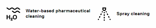 HP Line | Washing Equipment Pharma | INOS